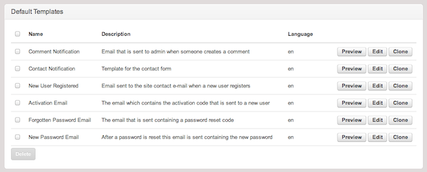 Welcome to PyroCMS! | PyroCMS 2.2.5x Documentation